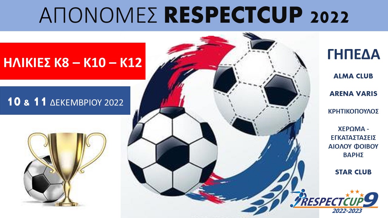Respect CUP - Το κορυφαίο τουρνουά παιδικού ποδοσφαίρου